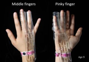 Read Detailed TGuard Aero Finger Guard Review Online